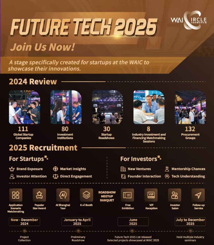 WAIC 2025 – Artificial Intelligence International Institute (AIII)
